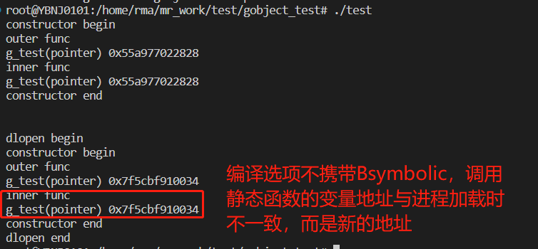 Bsymbolic | rma's Blog